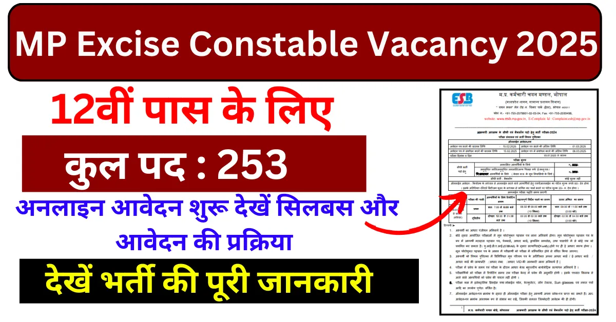 MP Excise Constable Vacancy 2025 Apply Online : योग्यता एवं आवेदन प्रक्रिया
